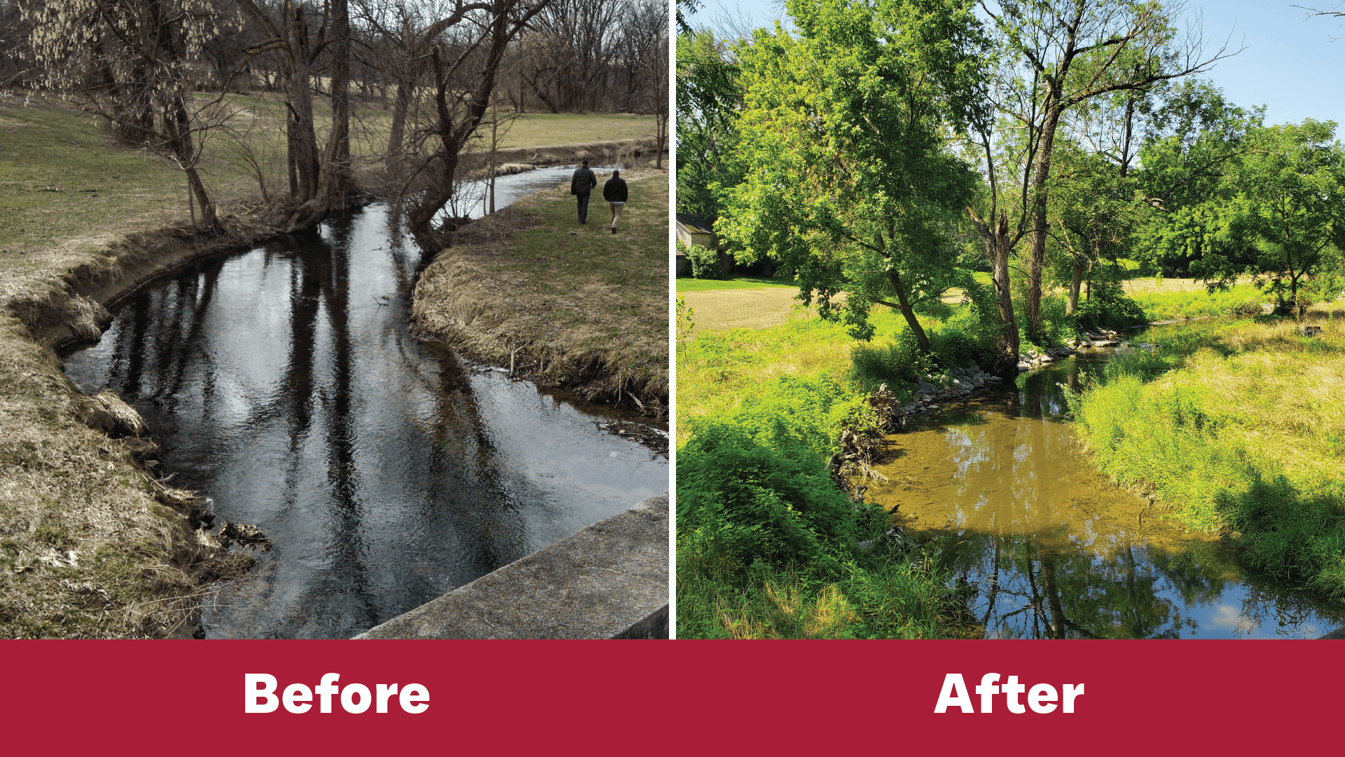 Coplay Creek Stream Bank Restoration | American Engineers Group LLC